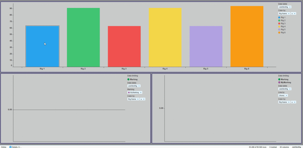 Data Limiting with Marking – The Analytics Corner