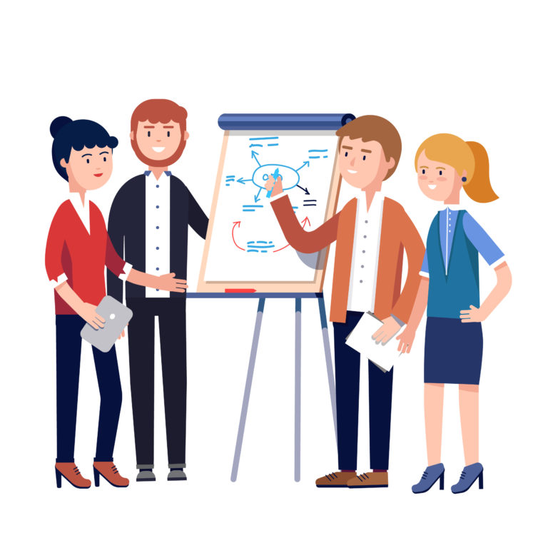 Developing Spotfire Skills The Analytics Corner