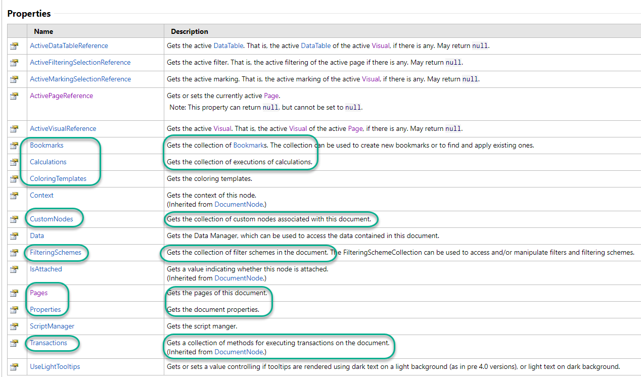 Learn to Use For Loops in IronPython » The Analytics Corner