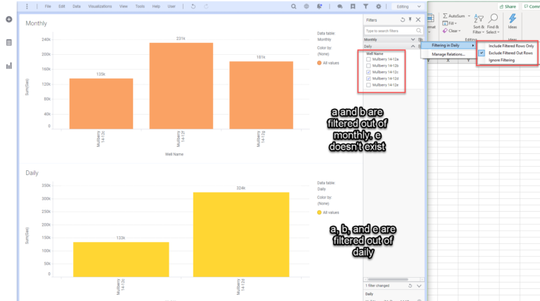 How to Use Relations in Spotfire – The Analytics Corner