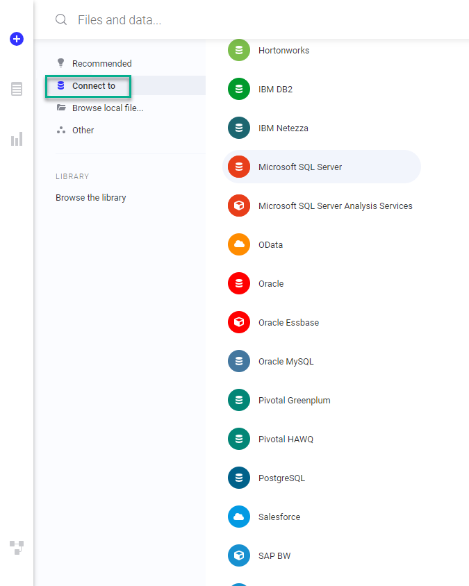 How To Build Spotfire Data Connections For Multiple Users The Analytics Corner
