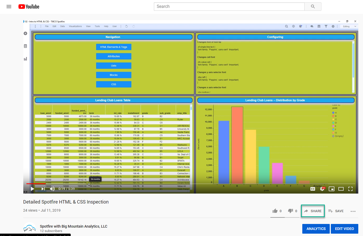 How To Add Video To Spotfire Text Areas The Analytics Corner