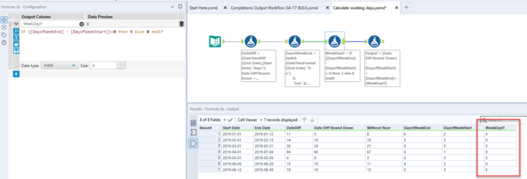 Calculate Working Days Between Two Dates In Spotfire And Alteryx The Analytics Corner