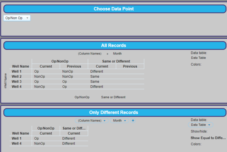 How to Use Axis Names in Spotfire Cross Tables – The Analytics Corner