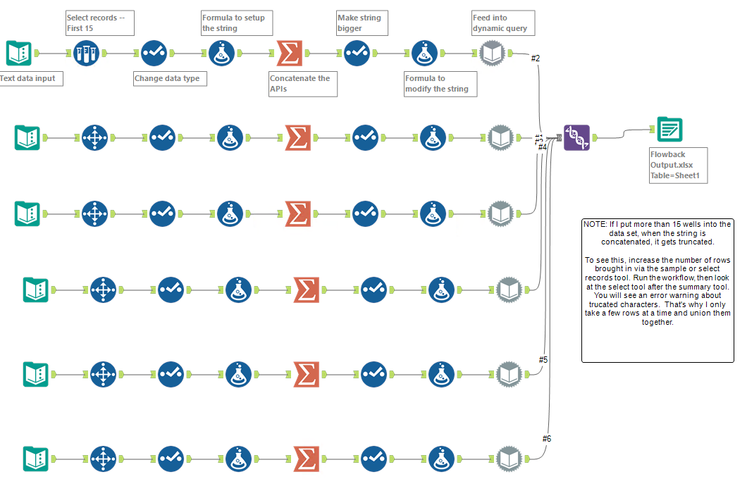 How To Create A Dynamic Query In Alteryx The Analytics Corner