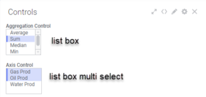 Using Spotfire Action Controls Archives » The Analytics Corner