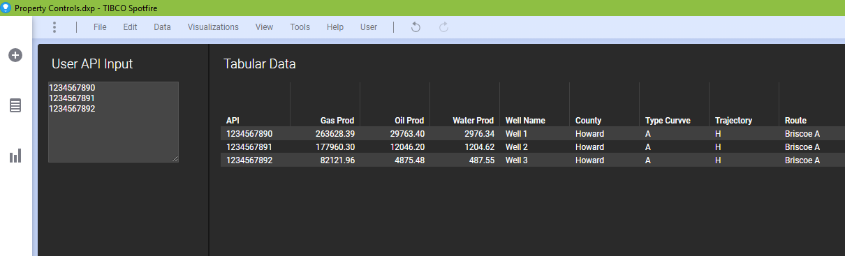 Using Input Multiple Lines Property Controls In Spotfire Text Areas The Analytics Corner