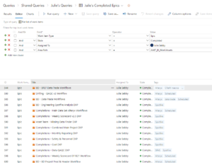 Speaking the Azure DevOps Language – The Analytics Corner