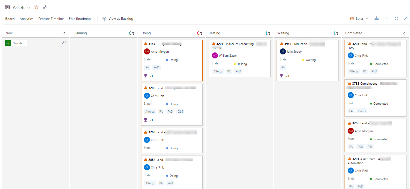 Use Azure DevOps Boards to Manage Analytics Assets » The Analytics Corner