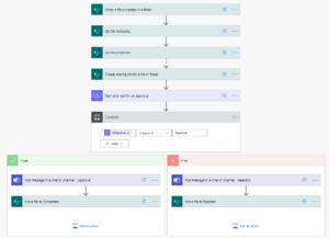 Create An Approval Flow in Power Automate – The Analytics Corner
