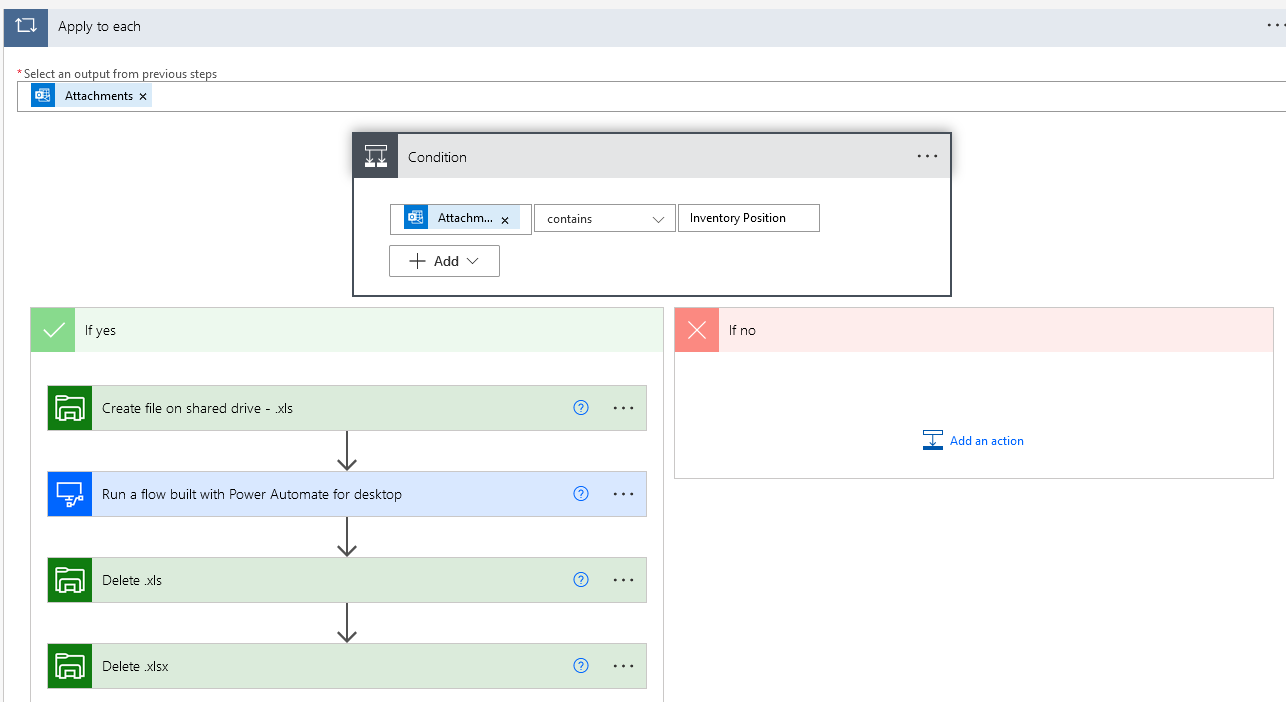 Power Automate Corrupts Excel File Contents The Analytics Corner