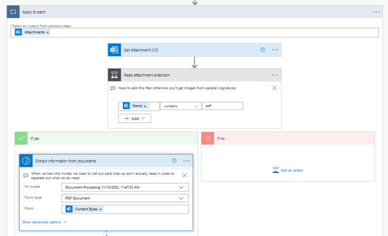 How To Grab Data From Pdfs With Power Automate Ai Builder The Analytics Corner