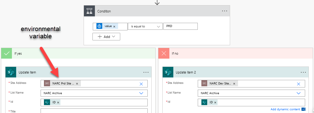 How To Build A Manageable Power Automate Solution The Analytics Corner 7110