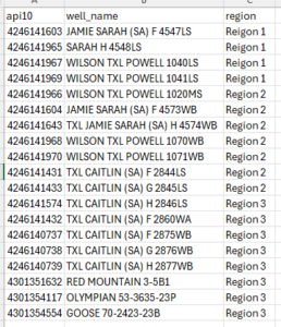 Exporting to Excel with Python Using df.to_excel & pd.ExcelWriter – The Analytics Corner